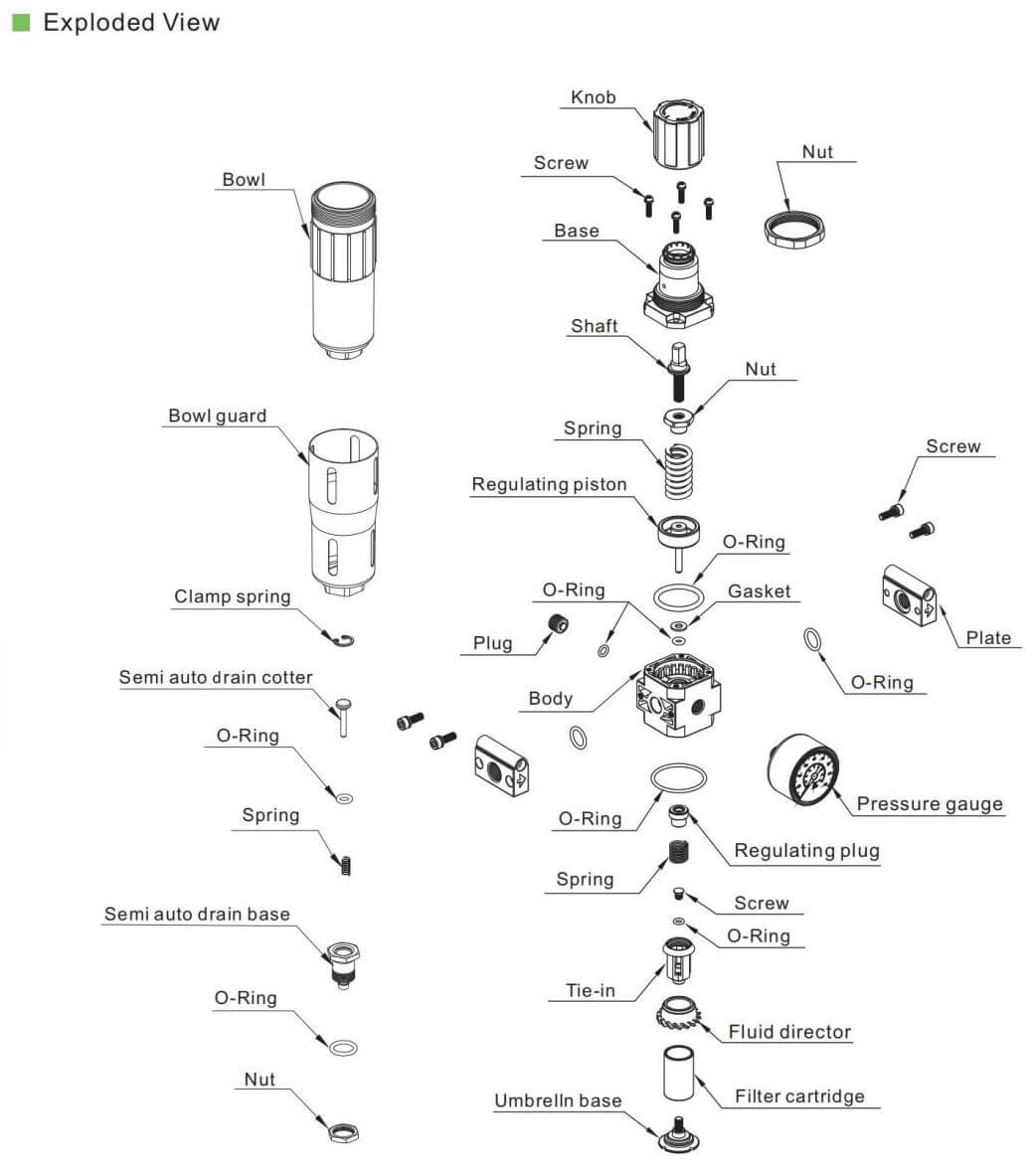 VFR Series Filter Regulator Combination - ซื้อ air filter regulator ...