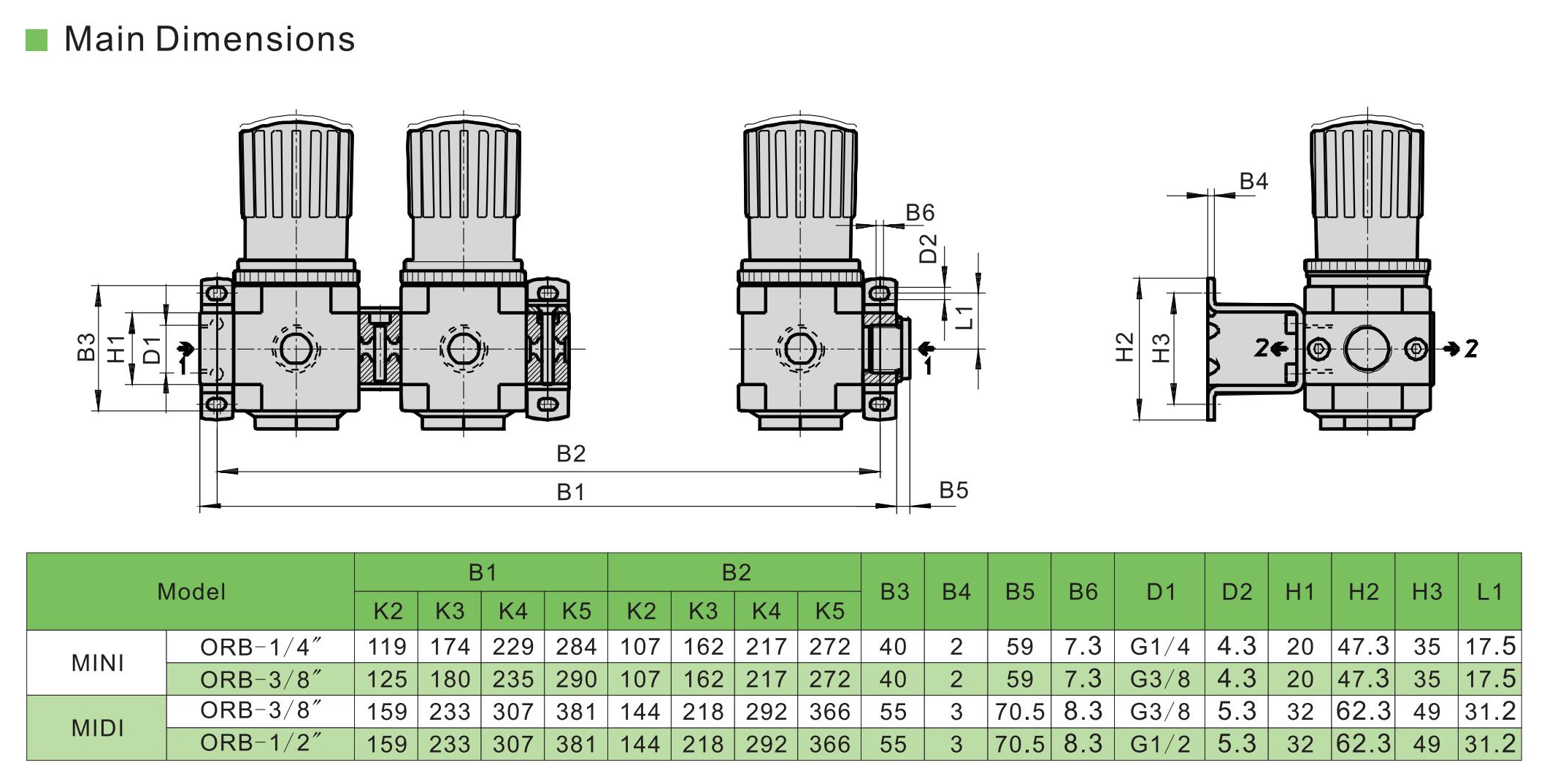 Orb Series ชุดควบคุมแรงดัน - ซื้อตัวยึดติดตั้ง, ตัวยึดติดตั้ง OHC, ผลิตภัณฑ์ตัวยึดการติดตั้ง ...
