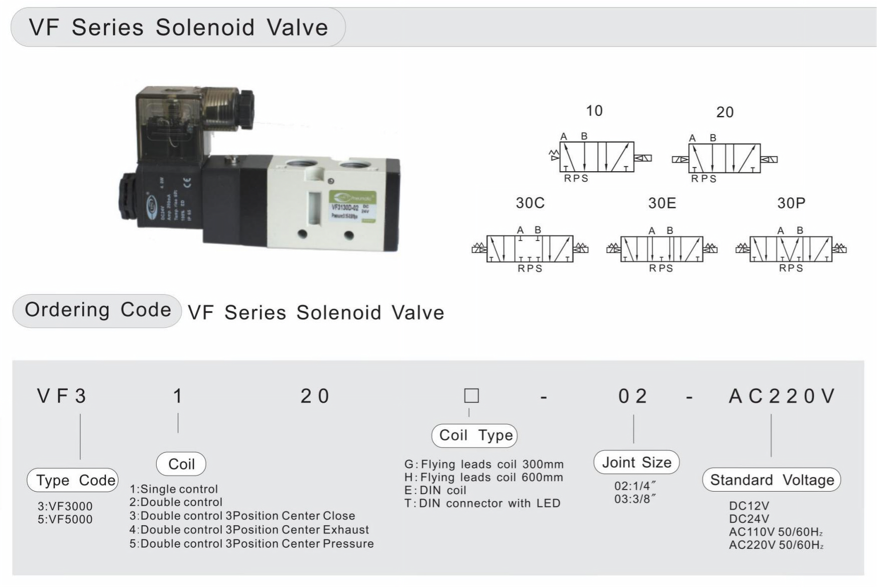 VF Series Solenoid Valve - ซื้อนิวเมติกวาล์ว, นิวเมติกโซลินอยด์วาล์ว ...