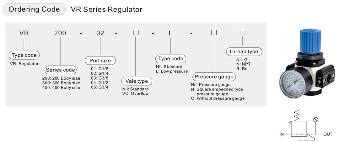 VR Series Air Regulator - ซื้อ air compressor regulator, pneumatic ...