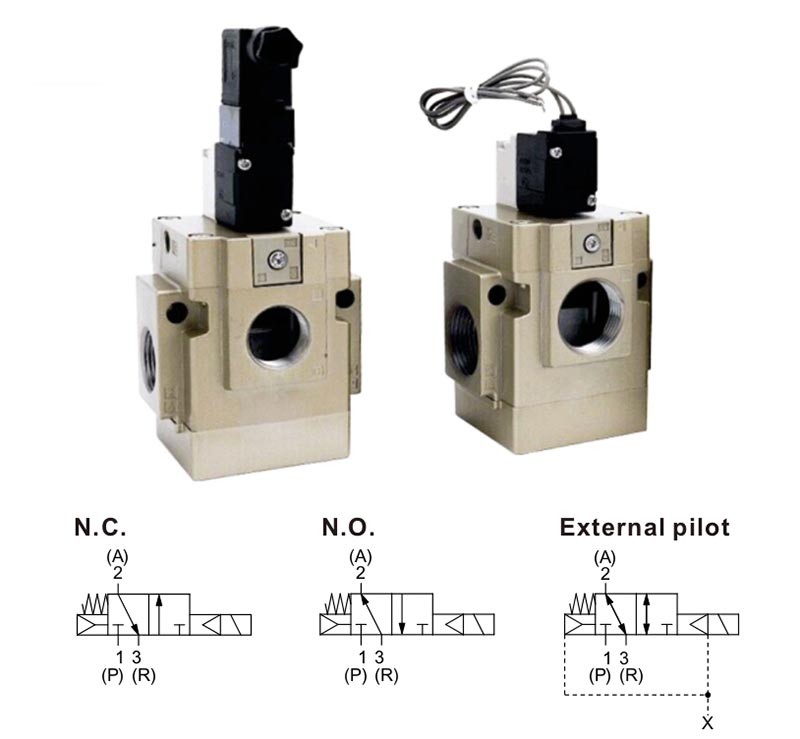 VG342 Series Pilot Operated Poppet Type 3 พอร์ตโซลินอยด์วาล์ว (ซีลยาง ...